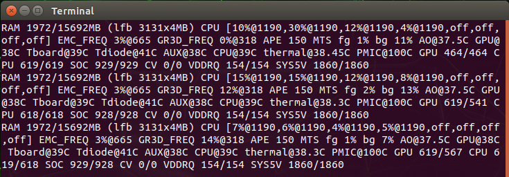 Nvidia Jetson Linux Developer Guide Jetson Module Adaptation And Bring Up Nvidia Docs